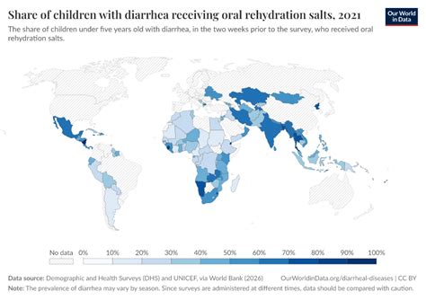 Micronutrient Deficiency Our World In Data