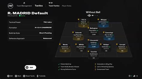 Ea Sports Fc 25 Bate Bola Análise Detalhada Do Modo Carreira