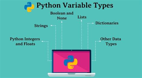 Python Strings Made Simple Your Complete Guide To Indexing And String