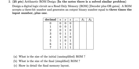 solved design a digital logical circuit as a rom a rom accepts a