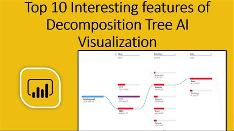 top 10 features for power bi decomposition tree ai visualization