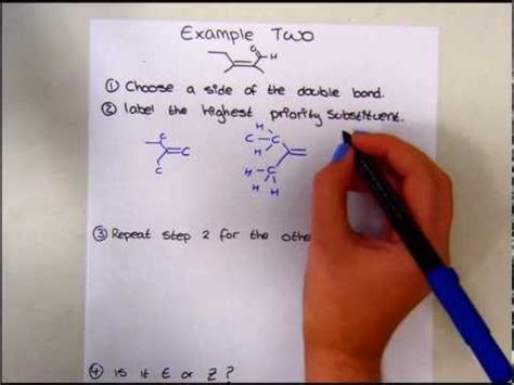 What Is E And Z Configuration In Organic Chemistry