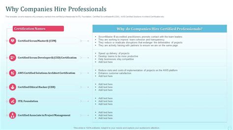 Why Companies Hire Professionals Tech Certifications For Every It Professional Presentation