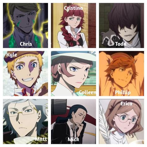 If Bsd Characters Had The Same Names As Their Dub Vas Inspired By Posts In The Mha Subreddit