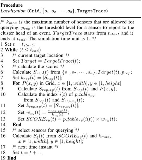 Pdf Sensor Deployment And Target Localization Based On Virtual Forces 2003 Yi Zou 1105