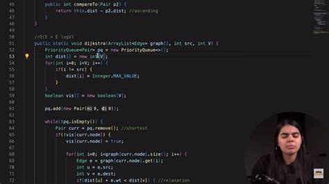 Completed Dijkstras Algo Algorithm Anurag Jaiswal Posted On The