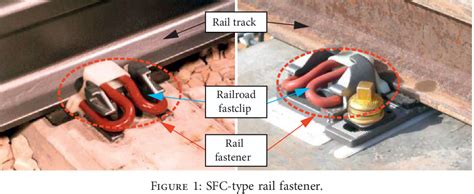 Figure 2 From Semantic Segmentation Based Rail Fastener State