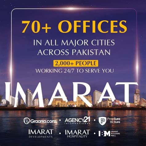 Saqib Ur Rehman On Linkedin Imarat Realestateleaders