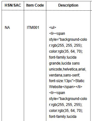 Displaying Html Tags With Styles Stored In Database In Fpdf Php Coding Help Php Freaks