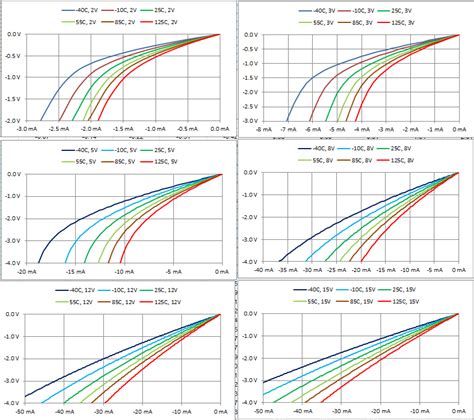Tlc555 Q1 Source Current Limits Clock And Timing Forum Clock And Timing Ti E2e Support Forums