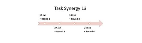 Bioasq Participants Area Bioasq
