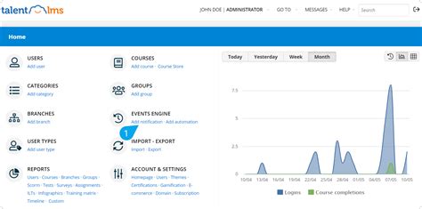 How To Work With Notifications In The Legacy Interface Talentlms