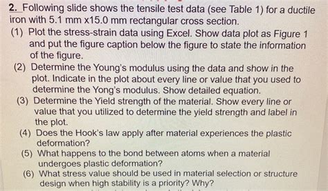solved 2 following slide shows the tensile test data see