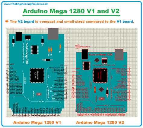 Latest Proteus Libraries For Engineering Students V The