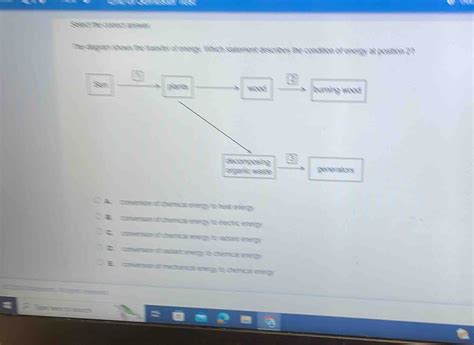 Solved Select Te Correct Answer The Diagram Shows The Transfer Of