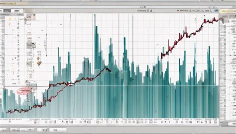 Market Trend Analysis Using Adl Explained Sen Bob Mensch