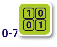 Count Number Of Ones Online Binary Tools