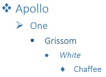 Multilevel Numbering A Step By Step Guide In Word Office Watch