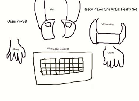 Ready Player One Virtual Reality Set By Autobotshadedown On Deviantart