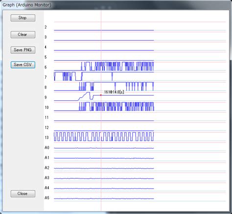 Monitor Program For Arduino