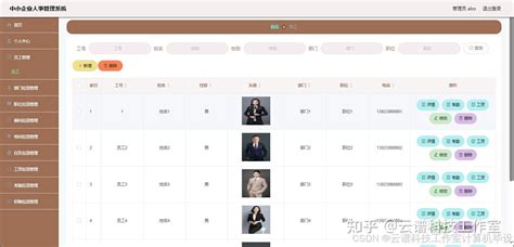 【java计算机毕设】中小企业人事管理系统javaweb Mysqlspringboot Vue Maven项目设计源码代码文档ppt 寒