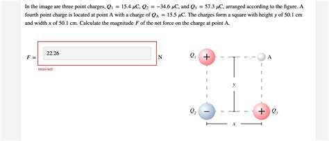 Solved In The Image Are Three Point Charges Q1 15 4 μc