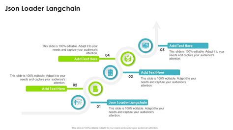 Json Loader Langchain In Ppt Powerpoint Presentation Slide Templates