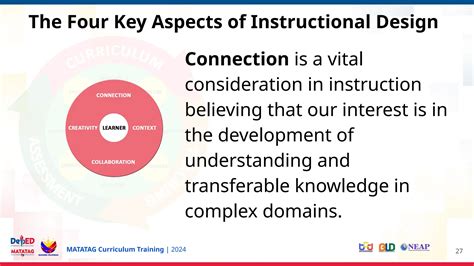 Sessioninstructional Design Frameworkpptx