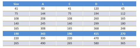 Long Throw Spherical Diffuser HVAC Duct Fittings Air Conditioning Installation Supplier