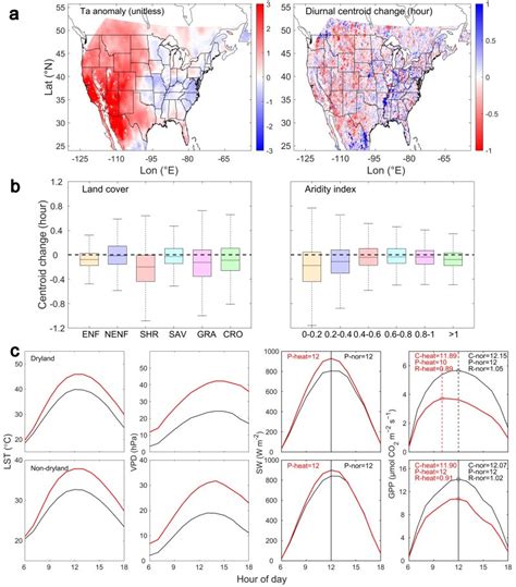 서울대 광합성량 측정 정확도 높히는 연구 논문 발표 파이낸셜뉴스