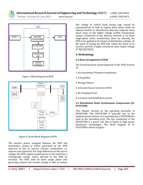 Power Quality Improvement Using Dvr Dynamic Voltage Restorer Of Power Distribution Network Pdf
