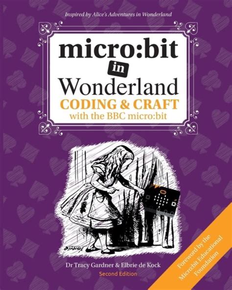 Microbit In Wonderland Coding And Craft With The Bbc Microbit Elbrie