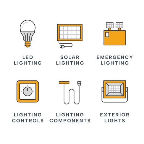 New Branding For Smart Systems Lighting Up Their Future Phd Design