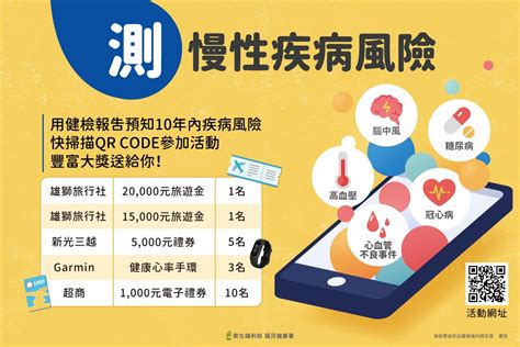 測慢性疾病風險活動開跑 及早預防降低罹患5種慢性病風險