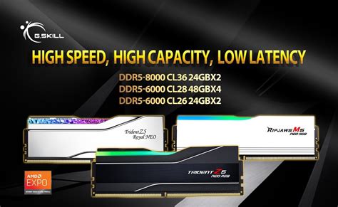 Gskill Announces New Ddr5 Memory Kits For Amd Platform Techpowerup