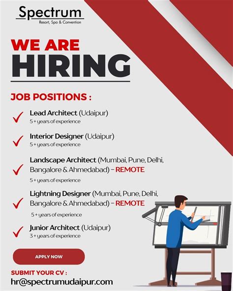 Pallavi Shrimali On Linkedin Spectrumresort Hiring