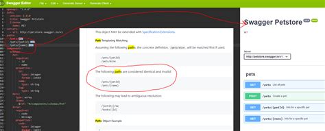 Open Api 30 And Path Objects · Issue 1805 · Swagger Apiswagger Editor · Github