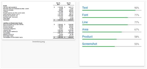tabular data extraction code recollection