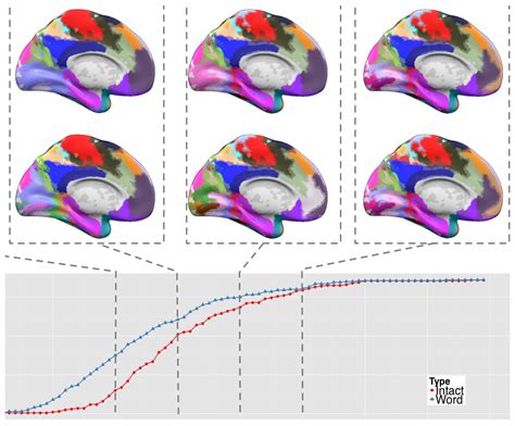 Junwei Lu Harvard University