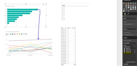 Solved Filter Another Visual By Different Field Microsoft Fabric