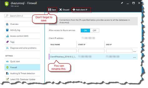 Getting Started With Microsoft Azure SQL Database