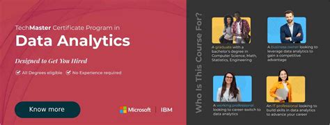 Prime Learn Data Science And Ai Program