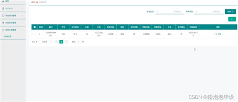附源码 Python计算机毕业设计大学生体检管理系统django计算机程序的博客 Csdn博客