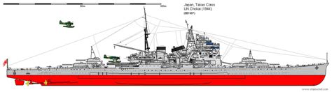 Ijn Chokai By Jedirhydon101st On Deviantart