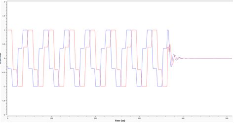 Car Hacking Common Vulnerabilities And Exploits SecQuest