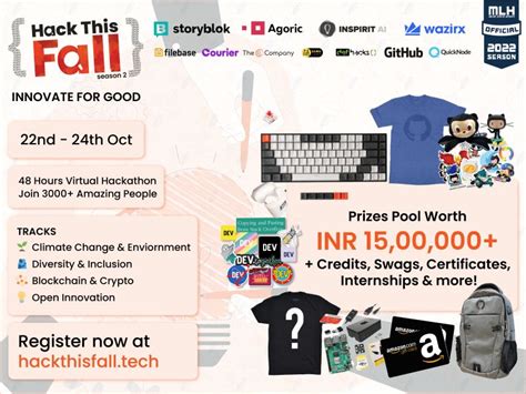 Codezilla Club On Linkedin Codezilla Is Back And Are Collaborating