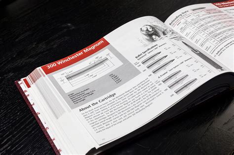 Swift™ Reloading Manual Number Two Swift Bullet Company