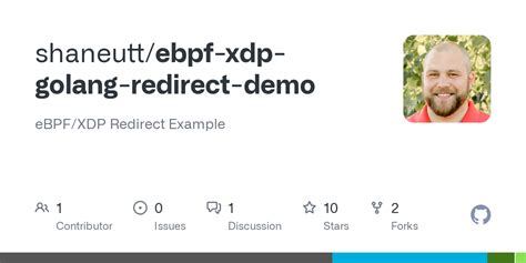 Github Shaneuttebpf Xdp Golang Redirect Demo Ebpfxdp Redirect Example
