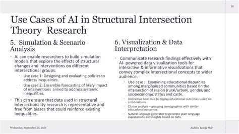 Structural Intersectional Theorypdf