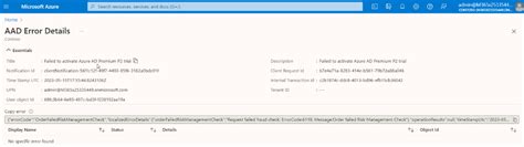 Azure Ad Premium P2 License Unable To Activate · Issue 703 · Microsoftlearningaz 104